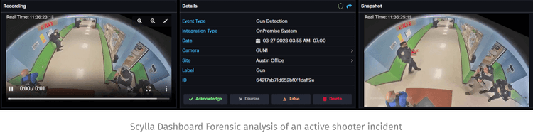 Addressing US Active Shootings with Scylla AI Gun Detection