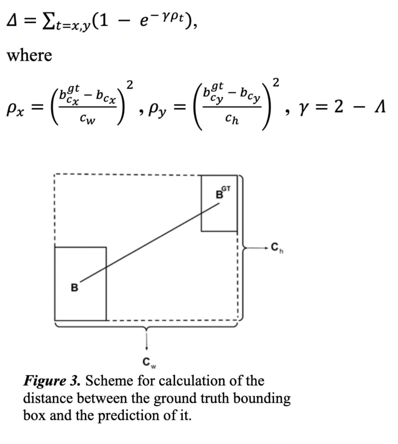 Siou Loss More Powerful Learning For Bounding Box Regression